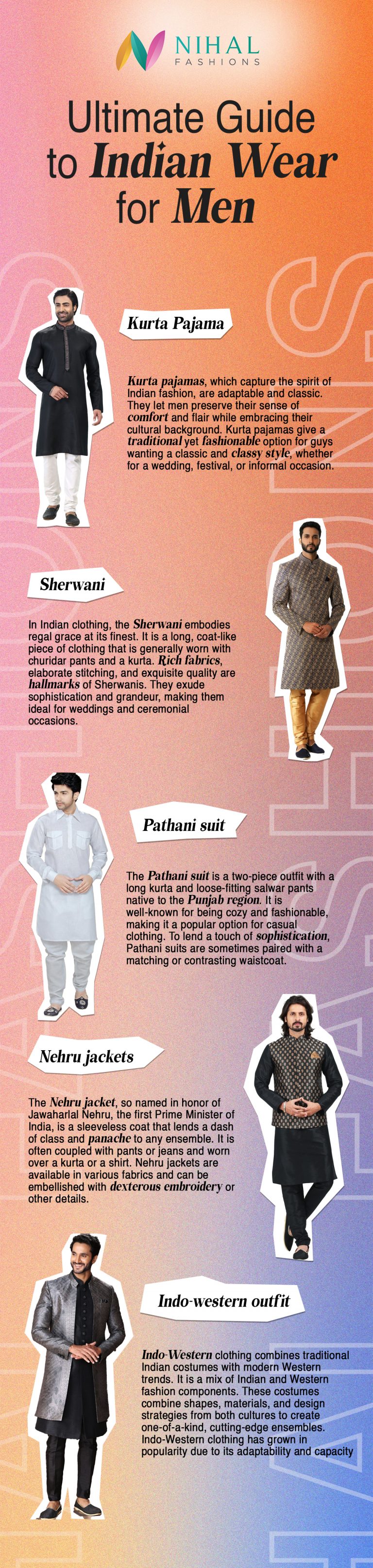 Ultimate Guide to Indian Wear for Men